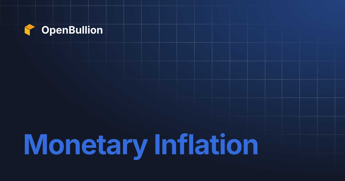 Monetary Inflation | OpenBullion