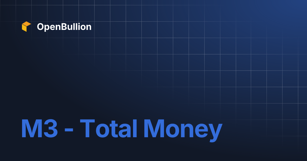 M3 - Total Money | OpenBullion