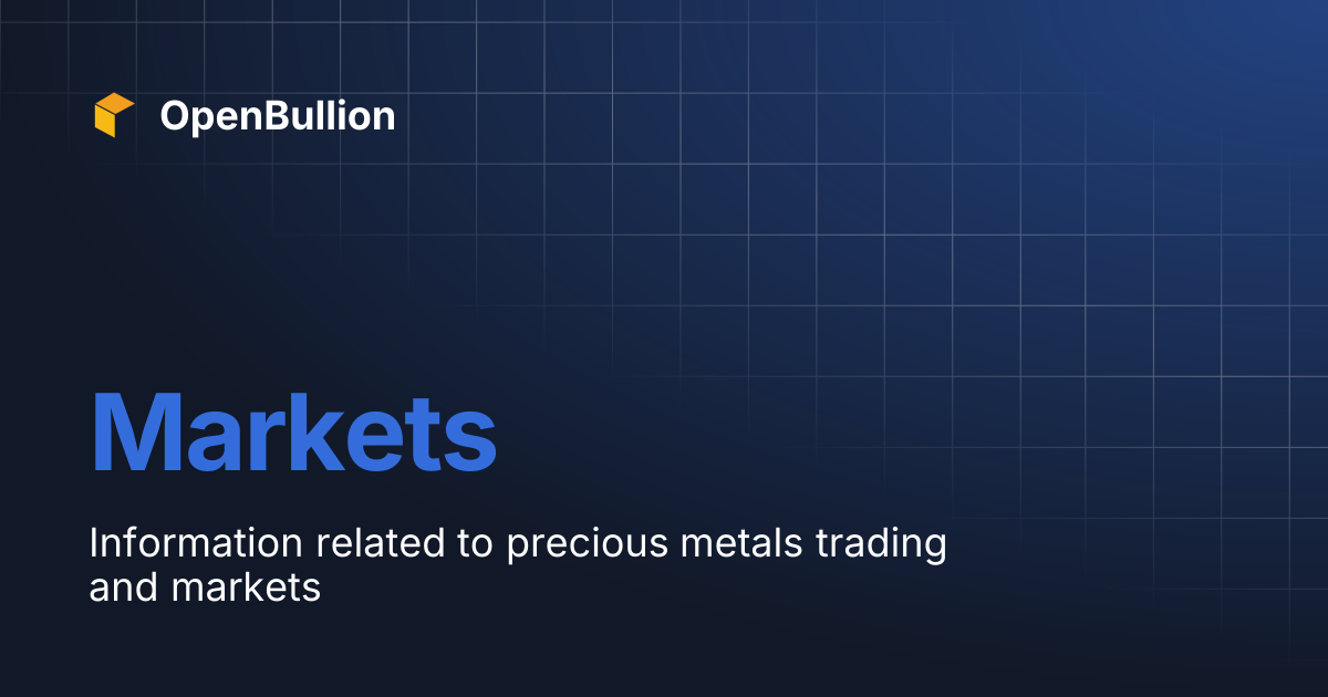 Markets | OpenBullion